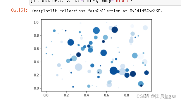 【matplotlib】画图基本函数绘制散点图和词云图matplotlib词云图 Csdn博客 