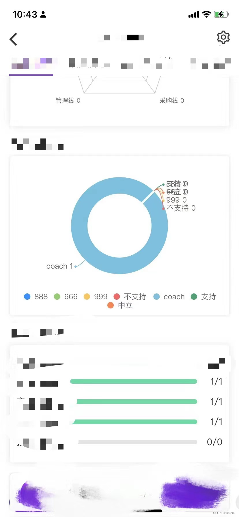 解决uchart环形图会发生文字重叠现象_uchart 饼图 重叠-CSDN博客