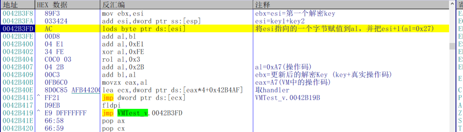 VMP分析之VM解码循环与基本架构(一)-CSDN博客