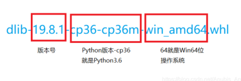 windows下dlib库安装问题解决_dlib cp39-CSDN博客
