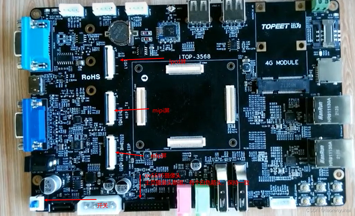 rk3568开箱操作_itop rk3568 wiki-CSDN博客