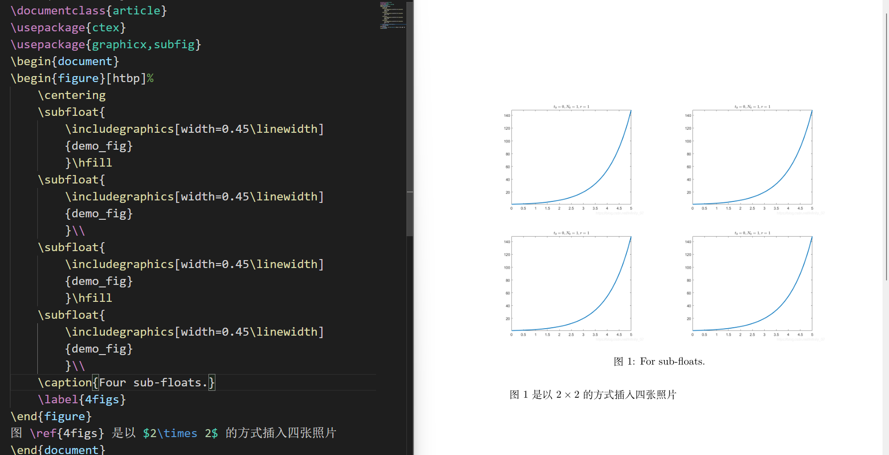 LaTeX 并排插入照片 | subfig 宏包使用方法-CSDN博客