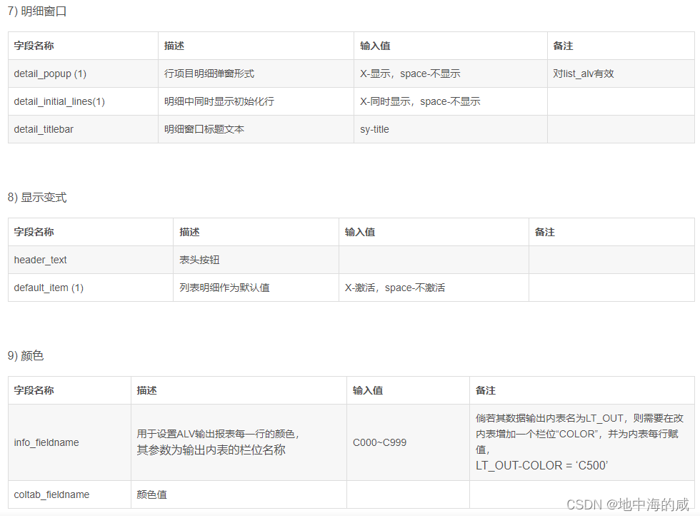 SAP FUNCTION ALV、SALV开发总结_sap salv-CSDN博客