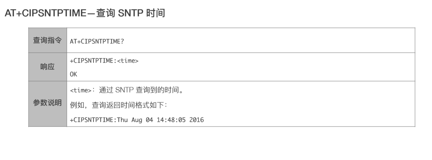 ESP8266-- TCP/IP 相关 AT 指令_esp8266at指令下进行dns-CSDN博客