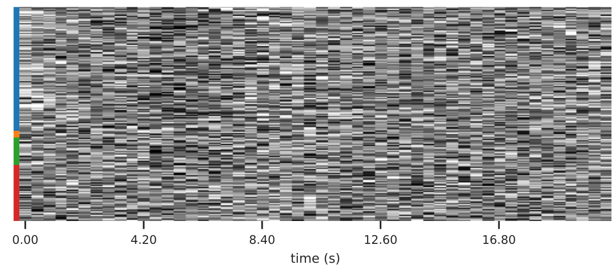 fmriprep对应outputs文件的记录_framewise displacement是什么-CSDN博客
