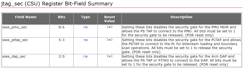 Xilinx软件开发: 用仿真器在XSCT下加载u-boot_xilinx software commandline tool 使用-CSDN博客