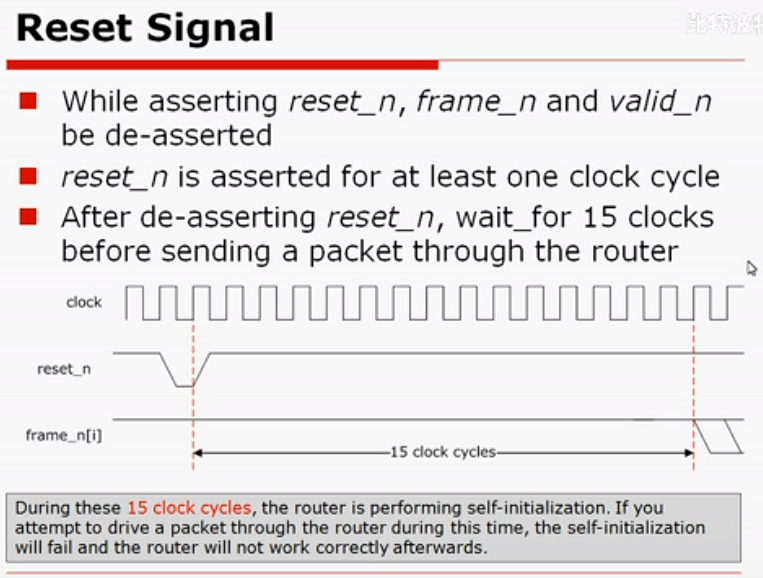 1 Device Under Test(DUT)-CSDN博客