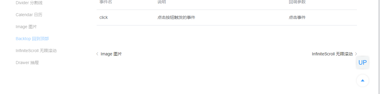 vue element-ui BackTop，el-backtop 改造，element 底部，拉到底部_el-backtop 能放屏幕左下角吗-CSDN博客
