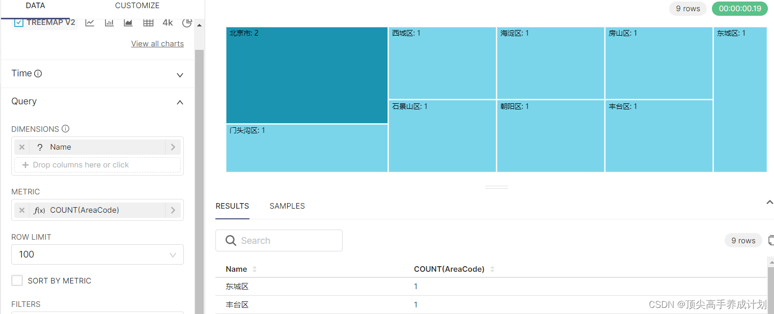 Superset图表操作大全_superset图标使用-CSDN博客