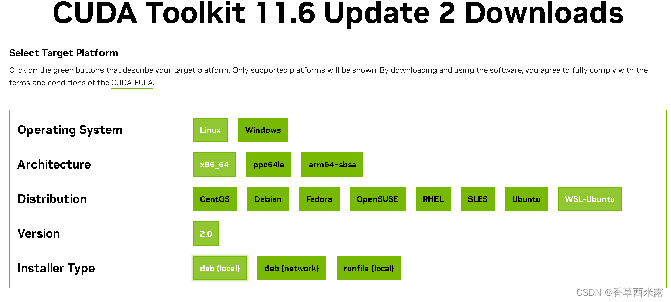 详细攻略 WIN11 + WSL2+ Ubuntu22.04+CUDA + MINICONDA3+Pytorch安装踩坑总结，手把手教学，看不会你打我_wsl2 cuda-CSDN博客