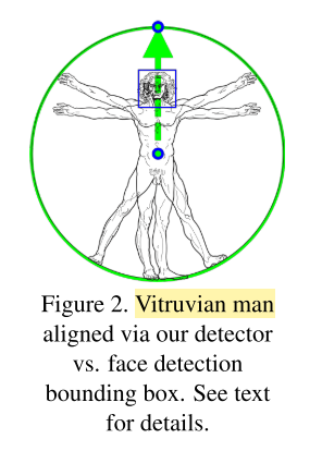 （姊妹仨）BlazePose：沉迷在移动端做单人姿态估计_openpose blazepalm kalman-CSDN博客