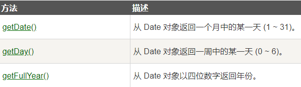 1x Web前端开发初级考试 模拟试题（三）1xweb开发初级样题三 Csdn博客