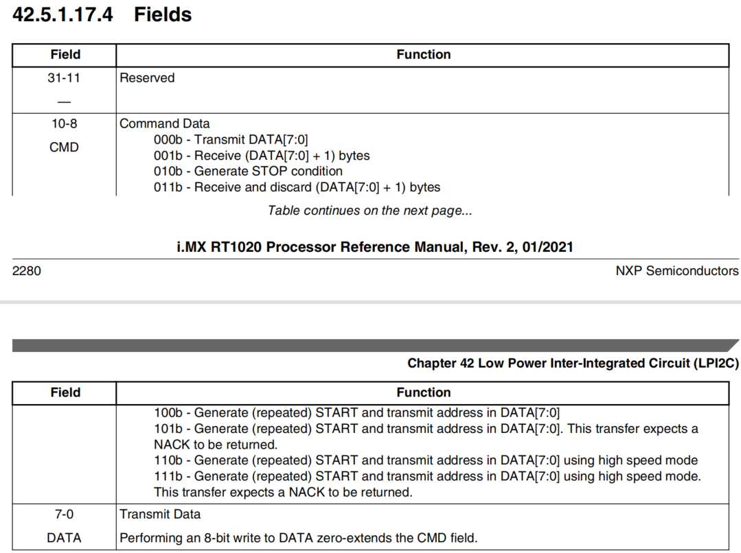 采用i.MX RT1020进行I2C通信实验-CSDN博客