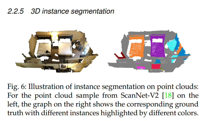 【论文阅读】Unsupervised Representation Learning for Point Clouds：A Survey ...