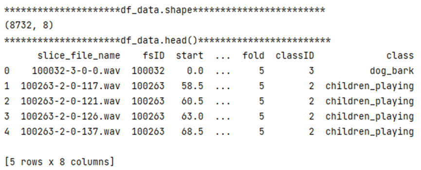【项目实战】Python基于librosa和人工神经网络实现语音识别分类模型(ANN算法)项目实战_语音分类模型-CSDN博客