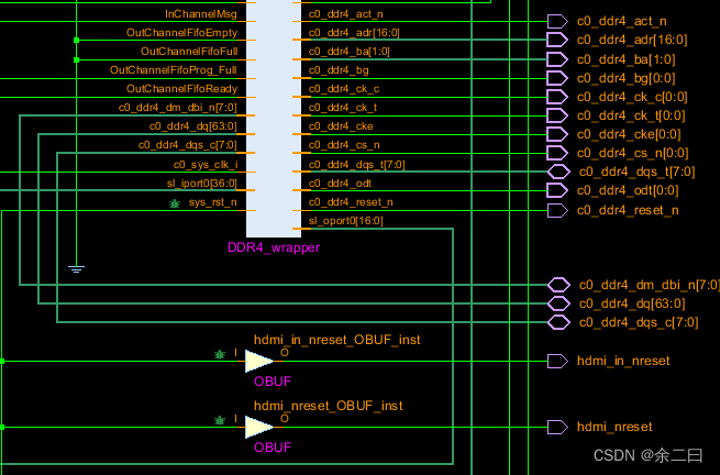Vivado设置暗黑界面、自动调用自定义主题_vivado 暗黑模式-CSDN博客