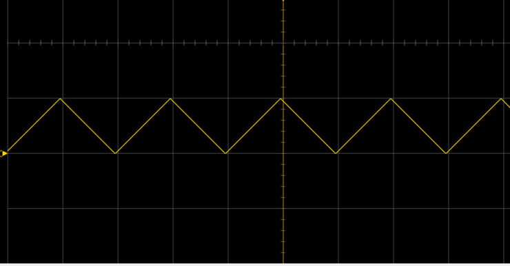 STM32 高级定时器TIM与PWM时序波形_etrf 波形图-CSDN博客