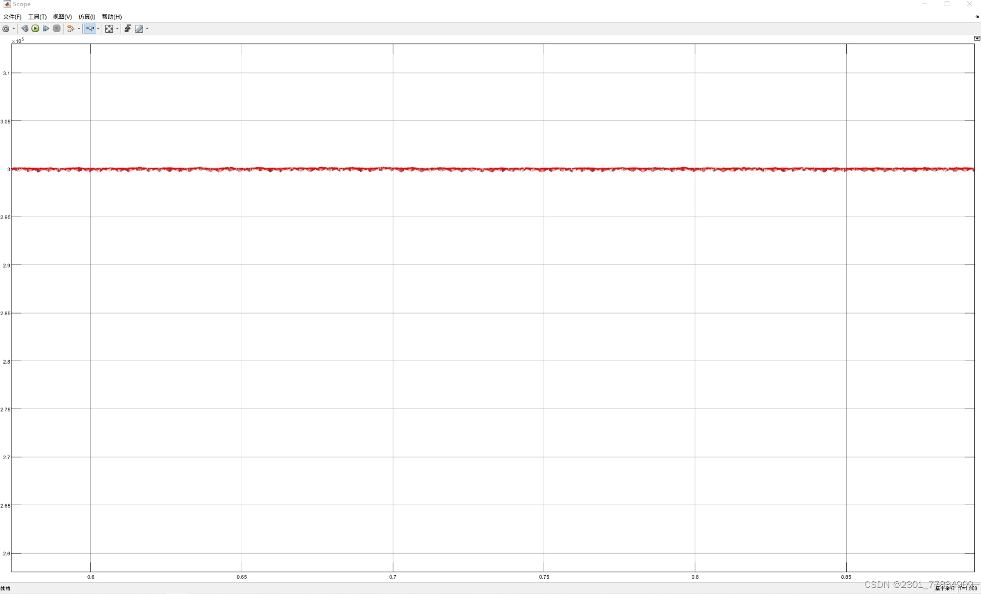 双端VSC-HVDC直流输电仿真模型 matlab2021a，采用双环控制_matlab官方柔性直流输电仿真模型-CSDN博客