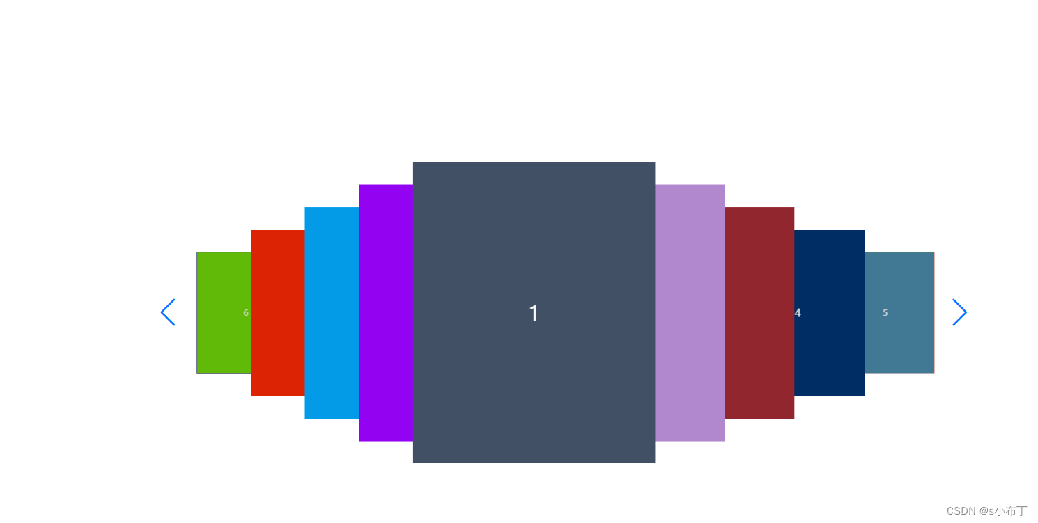 swiper.js实现叠加轮播效果_js轮播重叠相互覆盖-CSDN博客