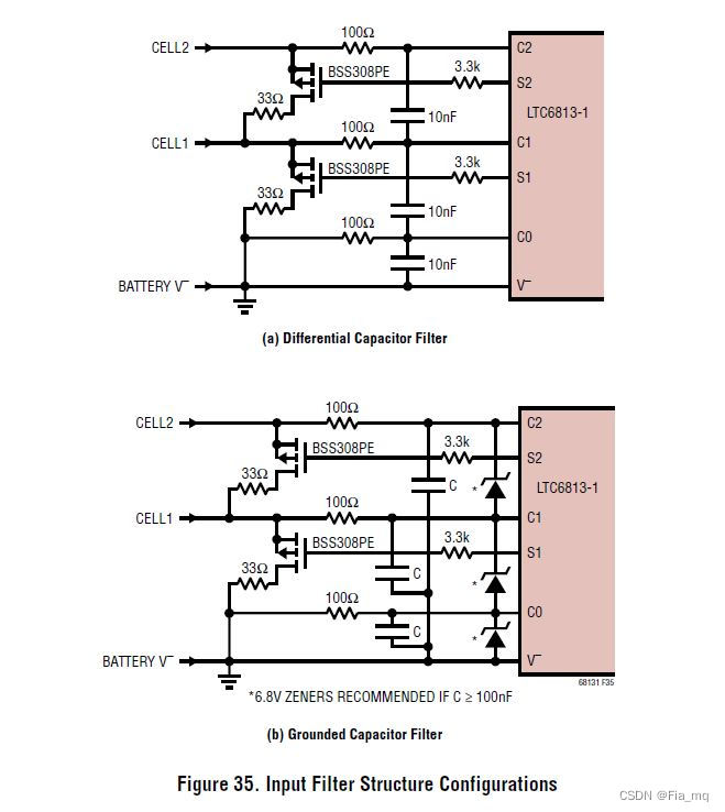 LTC6813-1 学习记录2-应用实现1-CSDN博客