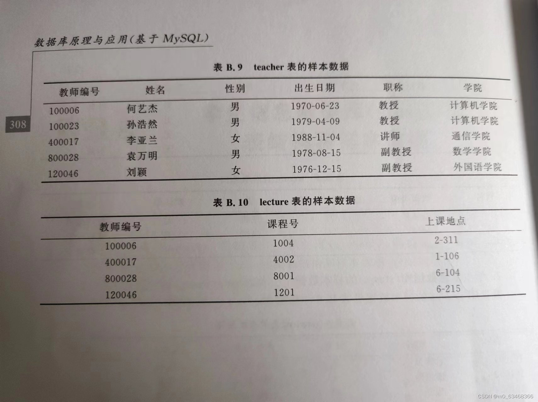 学生信息数据库（stusys）的样本数据_student sample database-CSDN博客