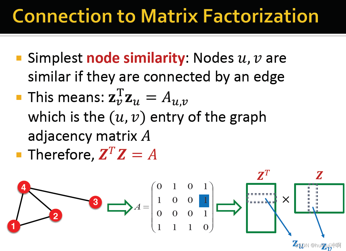 CS224W 4 Graph as Matrix: PageRank,Random Walks and Embeddings_pagerank random walk-CSDN博客