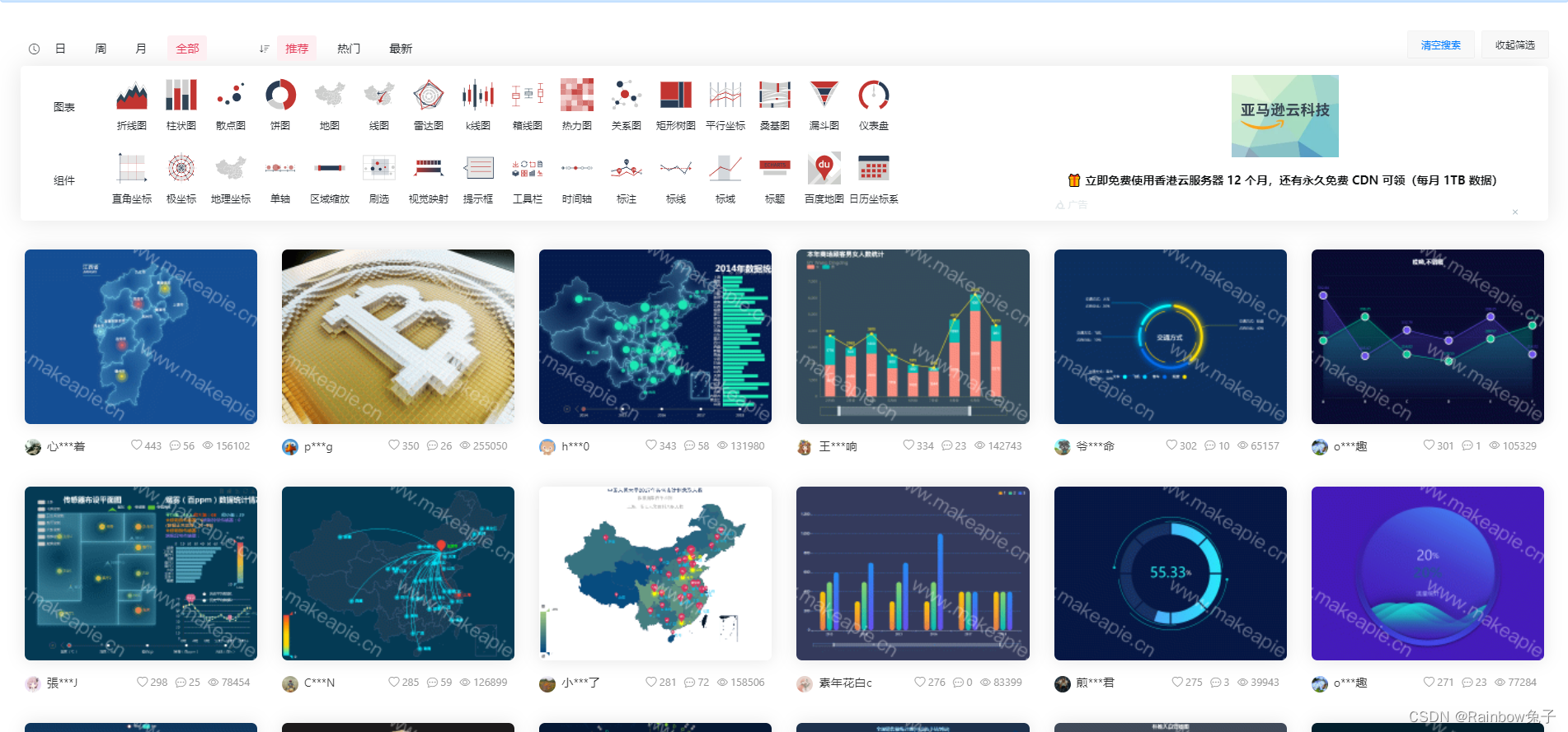 Echarts更多示例 Echarts 更多示例 Csdn博客
