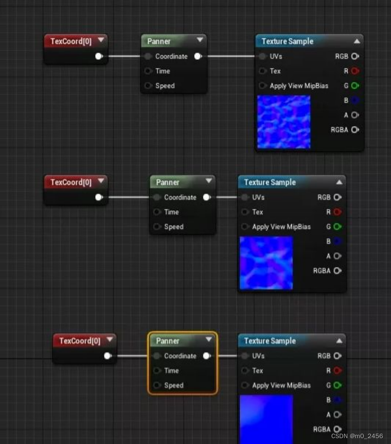 UE4水的制作_ue4河流制作-CSDN博客