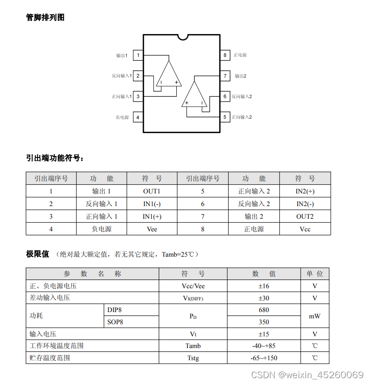 D4558具有两个独立的、高增益、内部相位补偿的双运算放大器，且电压增益高、噪声低适用于音频信号放大，有源滤波器等场合。-CSDN博客