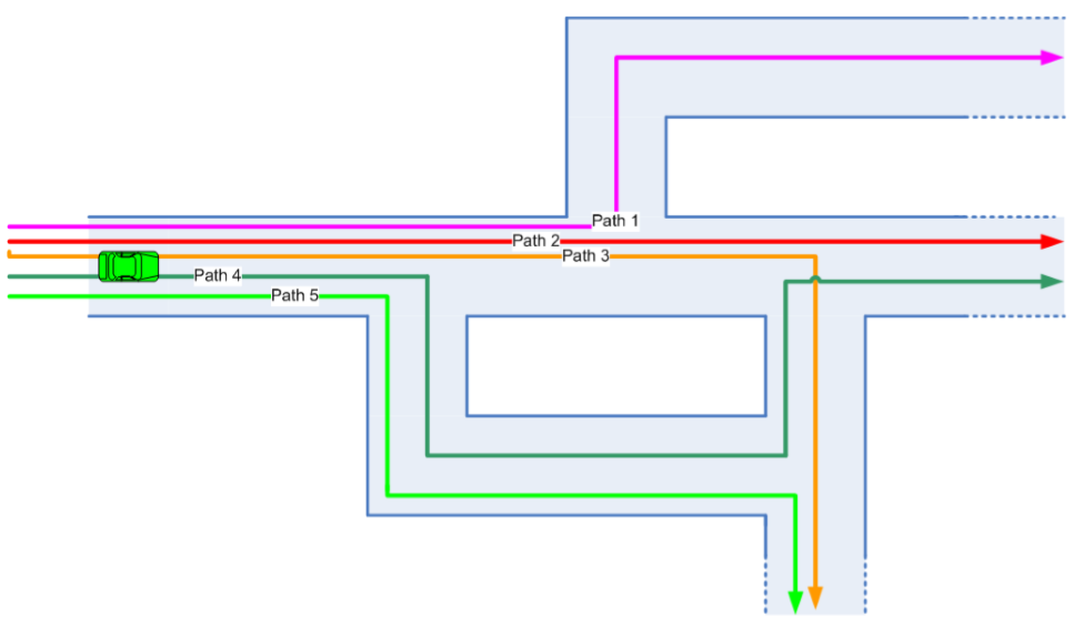 ADASIS V3浅析-CSDN博客