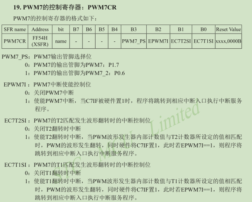 51单片机实战教程（19 PWM）_51通过串口发送pwm占空比,在vofa自带插件上显示pwm波形-CSDN博客