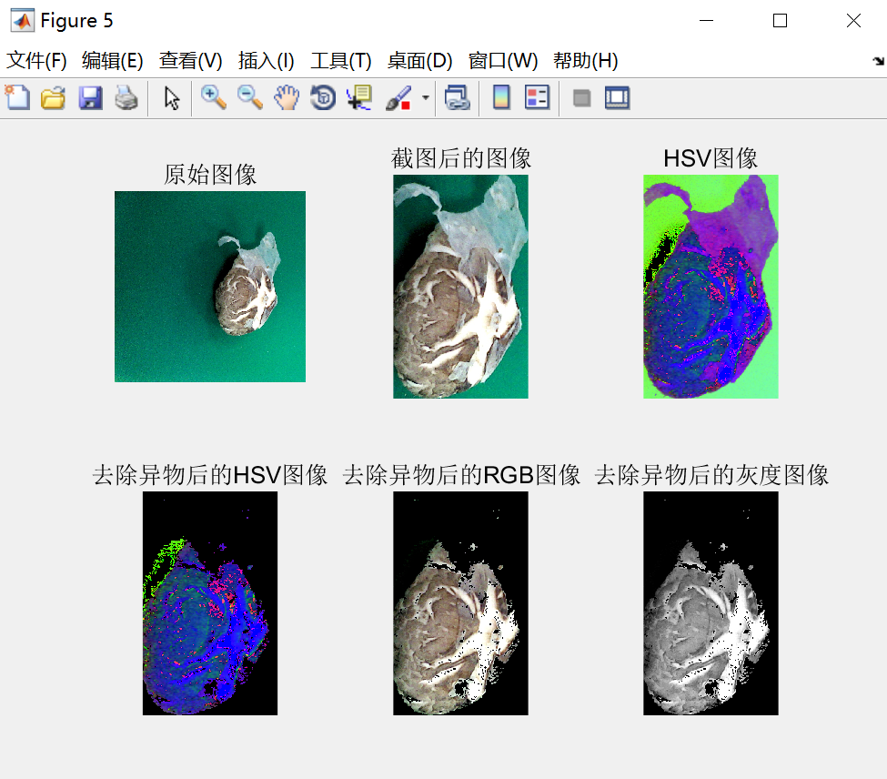 图像处理——HSV图像应用（matlab）-CSDN博客