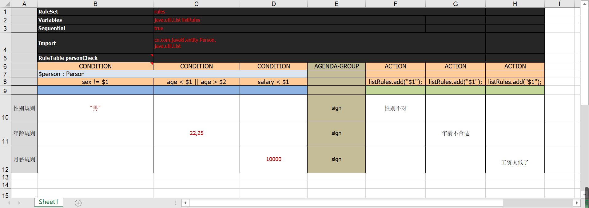 规则引擎 Drools：决策表_js。excel 决策表-CSDN博客