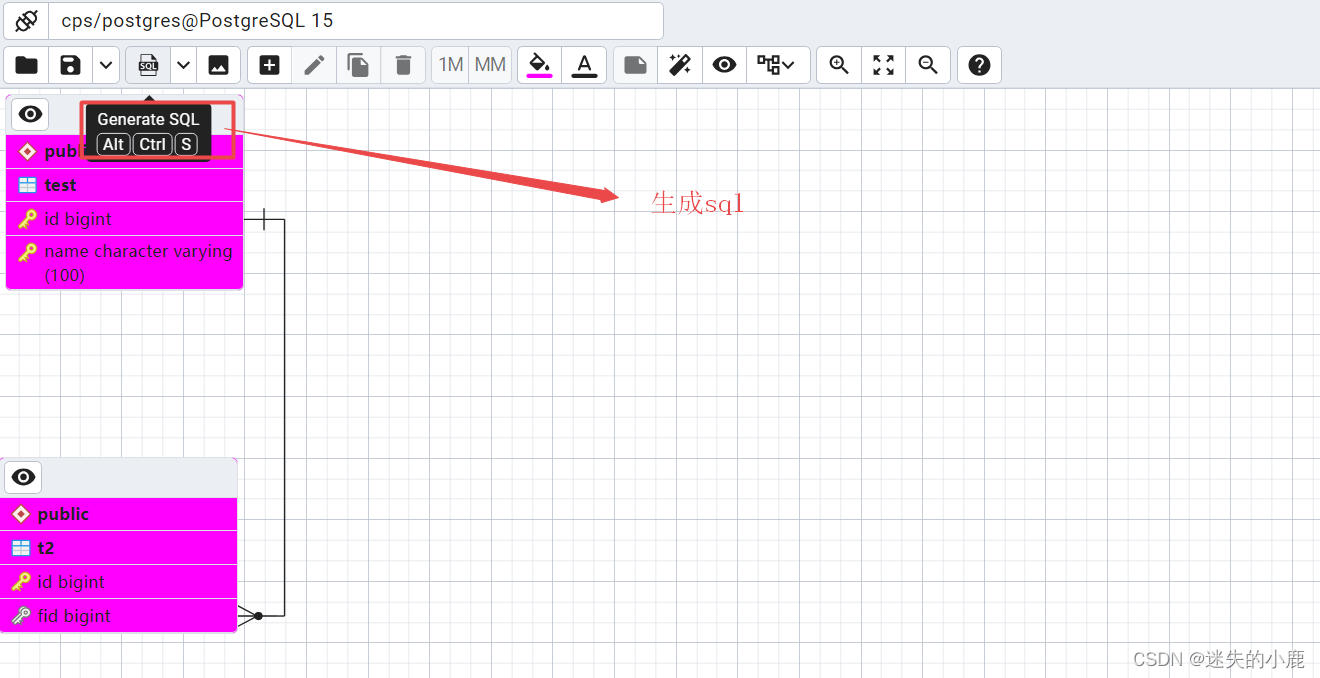 使用pgAdmin创建ERD_pgadmin 把数据表转换成er图-CSDN博客