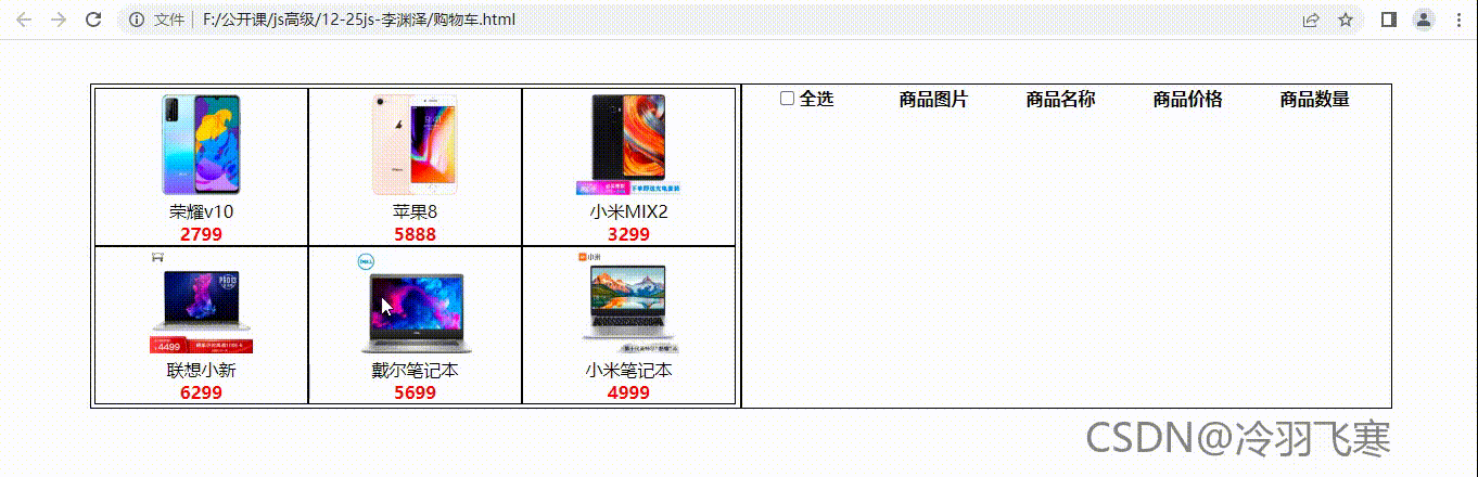 Js原生代码实现购物车javascript购物车源代码 Csdn博客