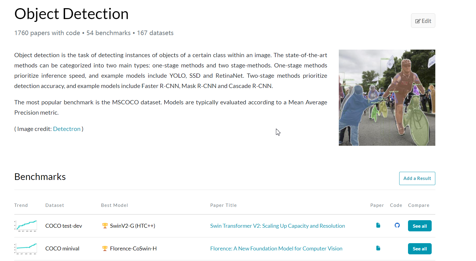 推荐一个找paper和code的网址_papercode-CSDN博客