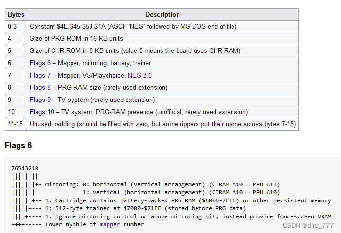 NES（FC） FPGA游戏卡开发笔记（4）---- mapper，board type，mmc的概念_nes map图-CSDN博客