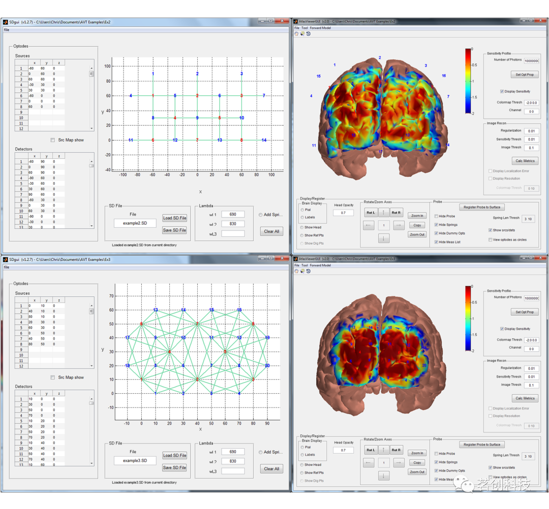 史上最全 | fNIRS相关软件推荐（含下载资源）_nirstorm 近红外-CSDN博客