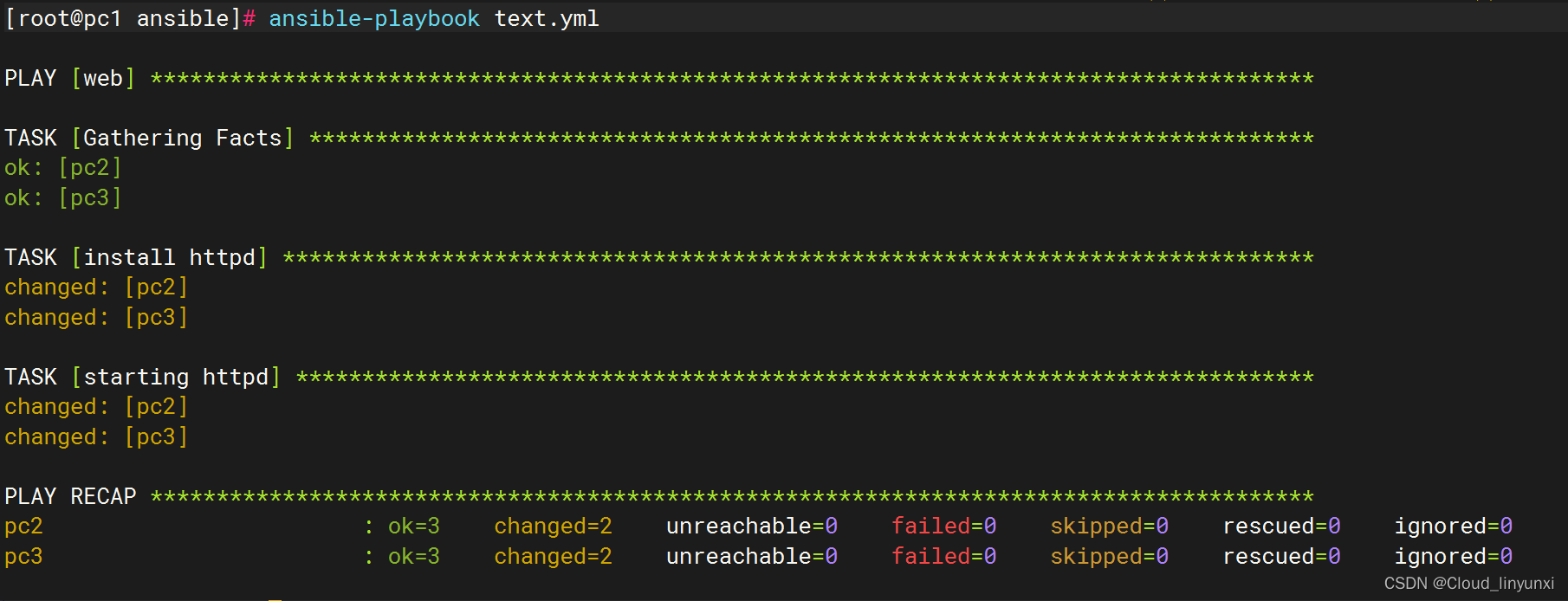 Ansible playbook-CSDN博客