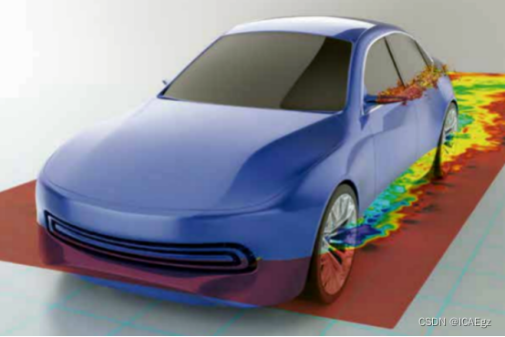 Hyperworks对比其他仿真软件有哪些特色_Hyperworks介绍-CSDN博客