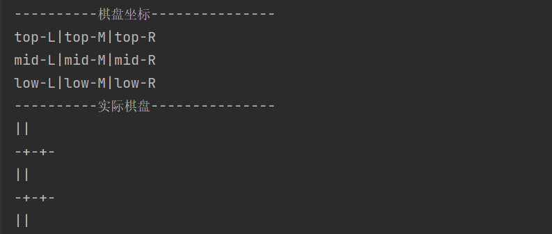 Python 井字棋游戏 Csdn博客 