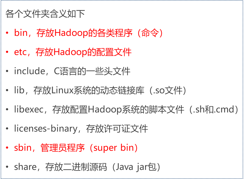 Hadoop部署安装_hadoop安装部署-CSDN博客