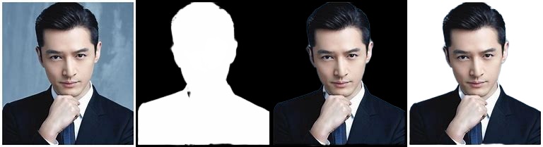 Opencv通过mask取目标纯色背景图cv2 Mask 背景 Csdn博客 