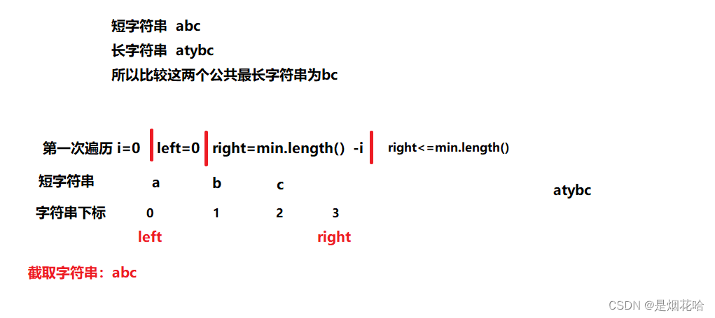 【算法刷题题解】查找两个字符串中的最长子字符串(双指针法) 如何去掉两个字符串中的最长相同字符串 Csdn博客