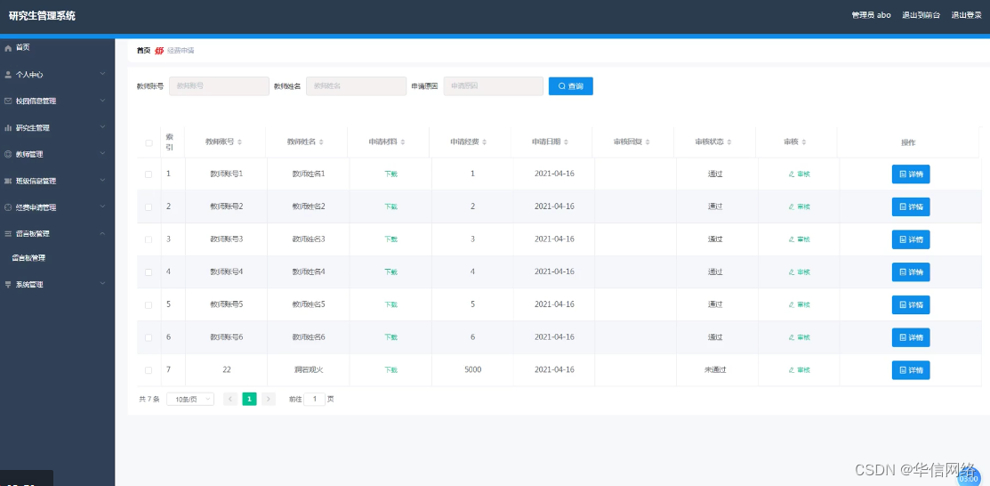 Python+Vue计算机毕业设计研究生管理系统fig1r（源码+程序+LW+部署）-CSDN博客