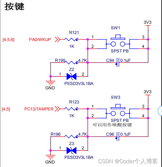 嵌入式开发学习之 按键检测 Coder个人博客 博客园 
