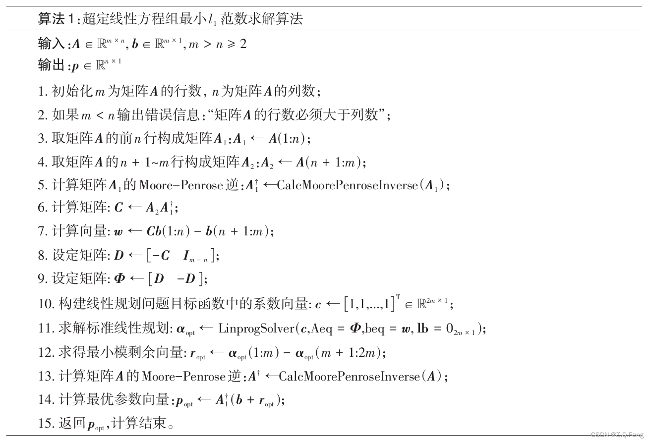 超定线性方程组Ax=b极小L1范数求解——MATLAB/Python实现_python l1范数方程组求解-CSDN博客