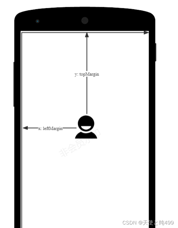 Android Studio学习：安卓按键事件_android studio onclick 如何识别不同按钮-CSDN博客