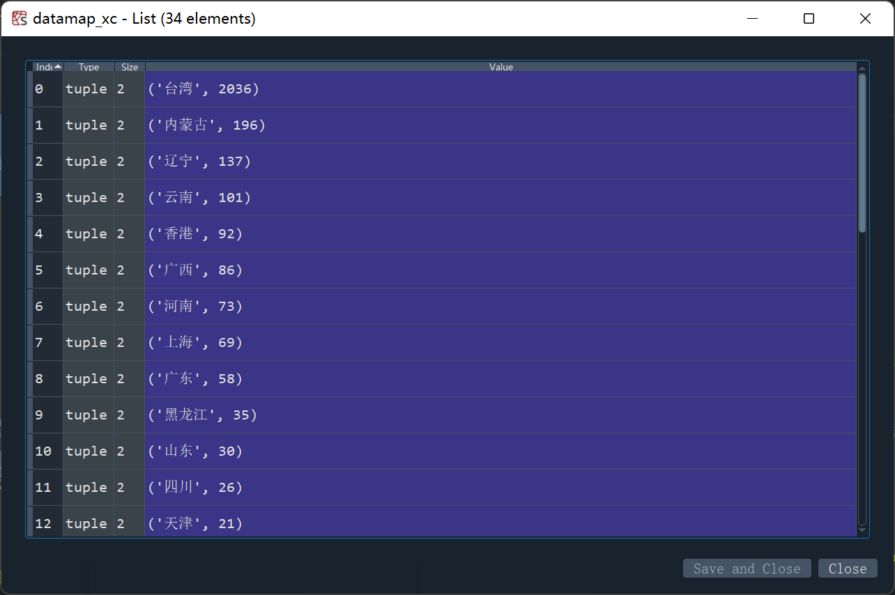 利用pyecharts绘制分级地图的案例-CSDN博客