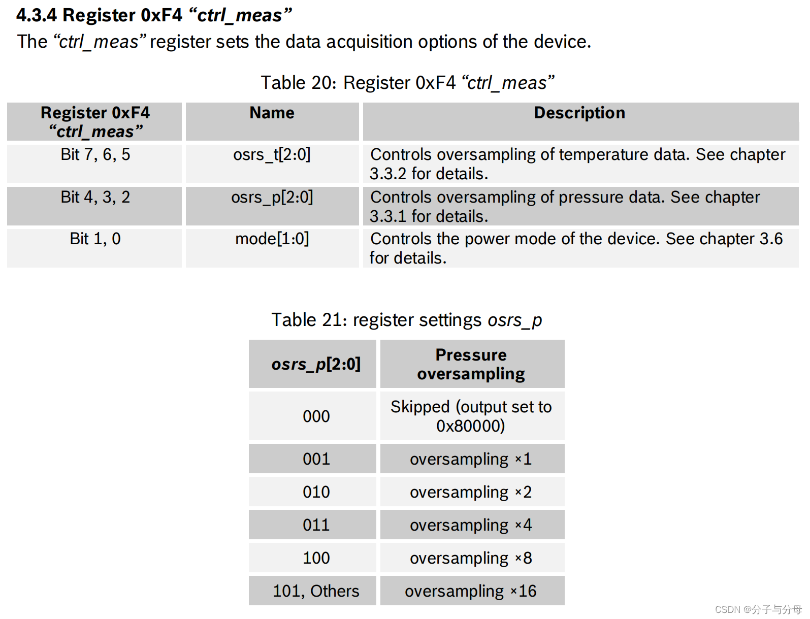 使用树莓派+python+bmp280读取气压和温度_树莓派 bmp280-CSDN博客